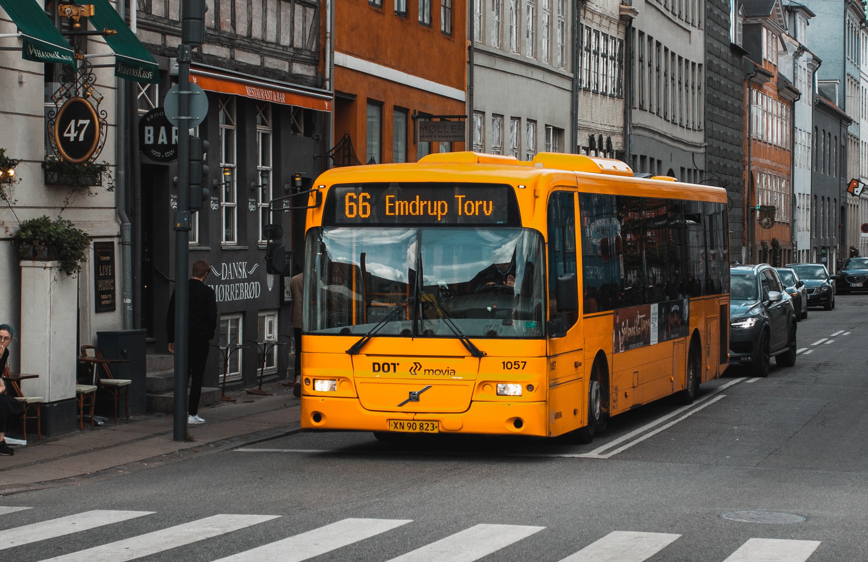 Expat in Denmark : FYI Denmark